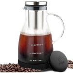 Bean Envy Website - Premium Coffee and Tea Accessories